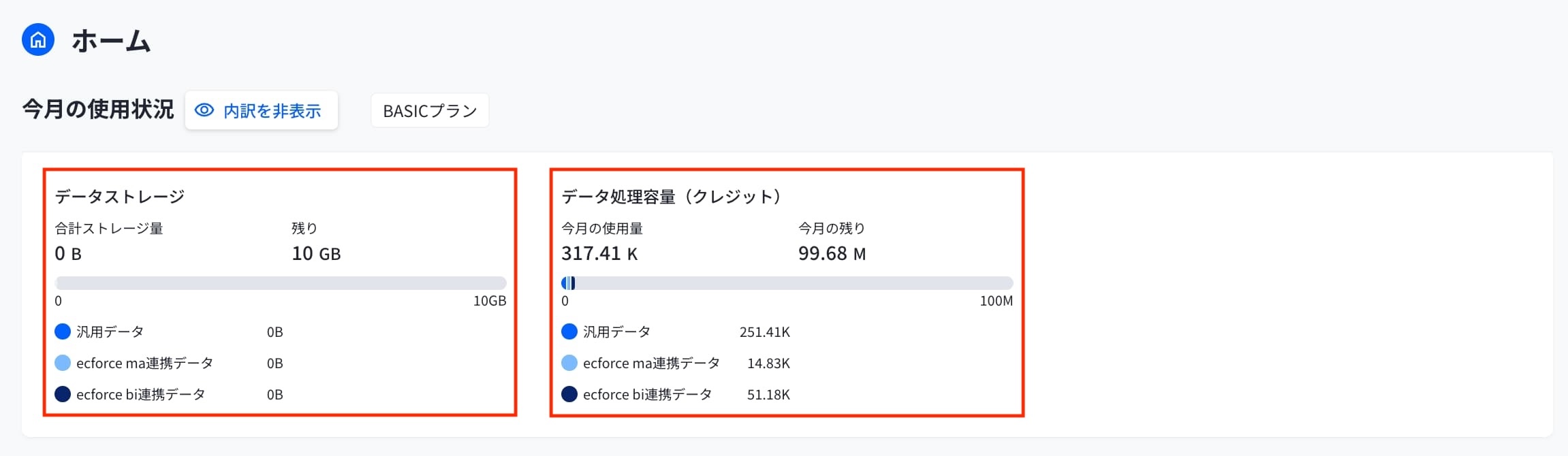 ホーム – ecforce cdp